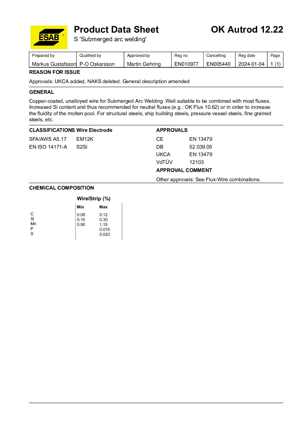 OK Autrod 12.22 (EM12K) - Sub Arc Wire - Cigweld