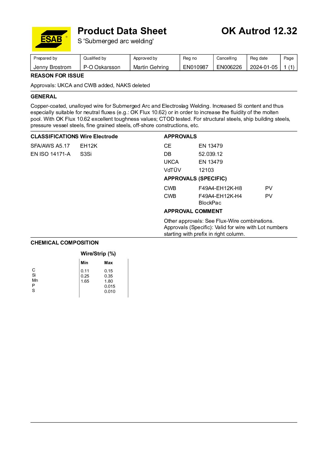 OK Autrod 12.32 (EH12K) - Sub Arc Wire - Cigweld