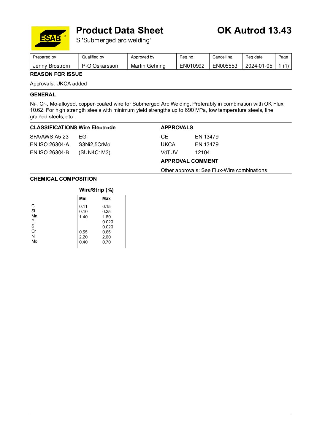 OK Autrod 13.43 (ISO 14171-A:S2Ni1Cu) - Sub Arc Wire - Cigweld